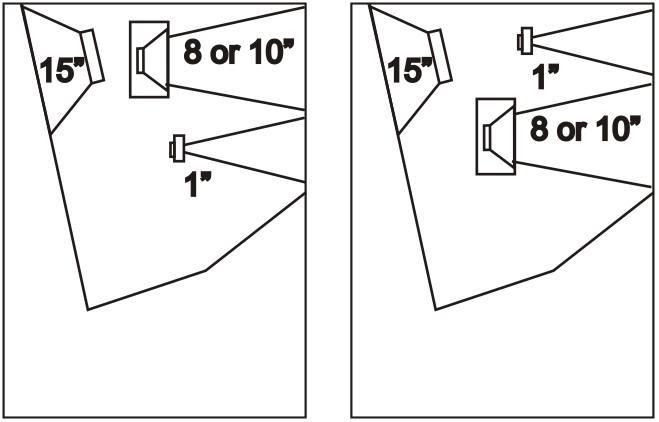 Xtro Single 15"+10" Mod - Speakerplans.com Forums - Page 2