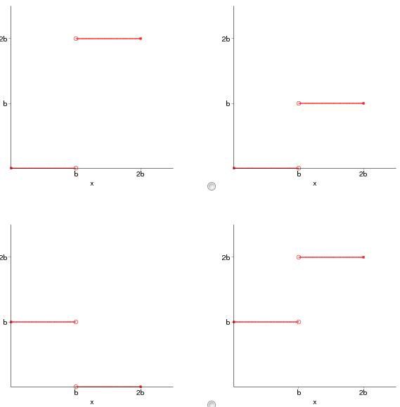 Solved A swimmer crosses a pool of width b by swimming in a | Chegg.com Solved A swimmer crosses a pool of width b by swimming in a | Chegg.com