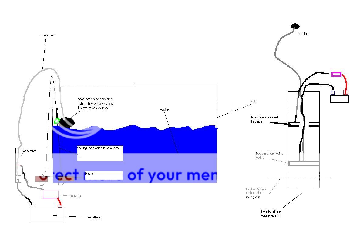 Simple DIY low water sensor | OCAU Forums