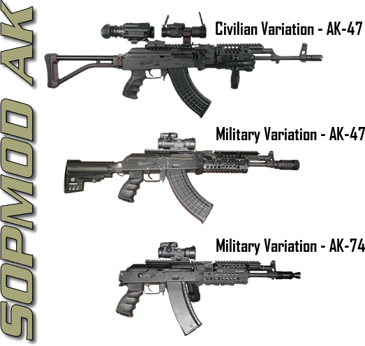 AK SOPMOD Project - Project suggestions - ArniesAirsoft Forums