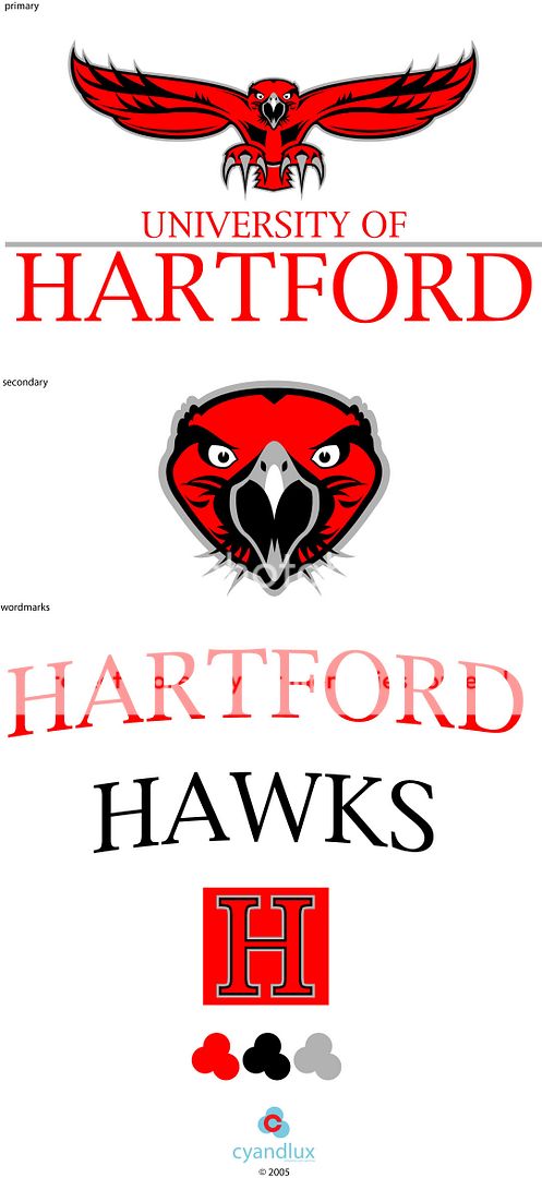 University of Hartford concept - Sports Logo News - Chris Creamer's ...