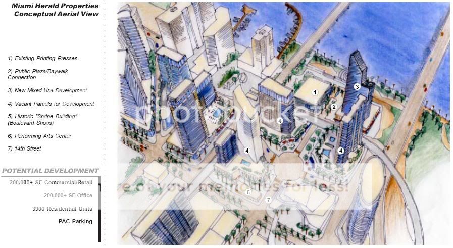 PROJECT:Omni mall redevelopment | SkyscraperCity Forum