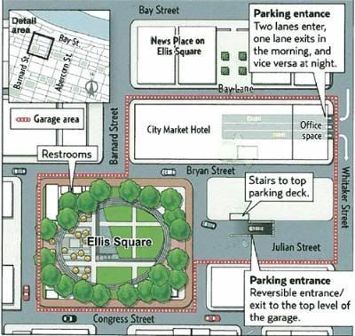 New Ellis Square - Savannah - Savannah - UrbanPlanet.org