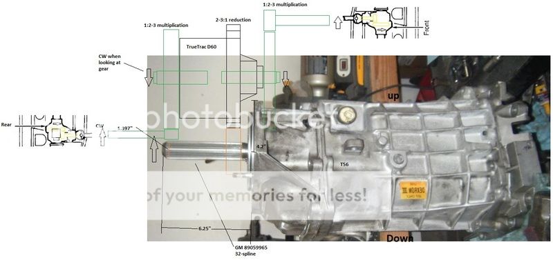 Need help finding Transfer case for T56 true AWD project | Pirate 4x4