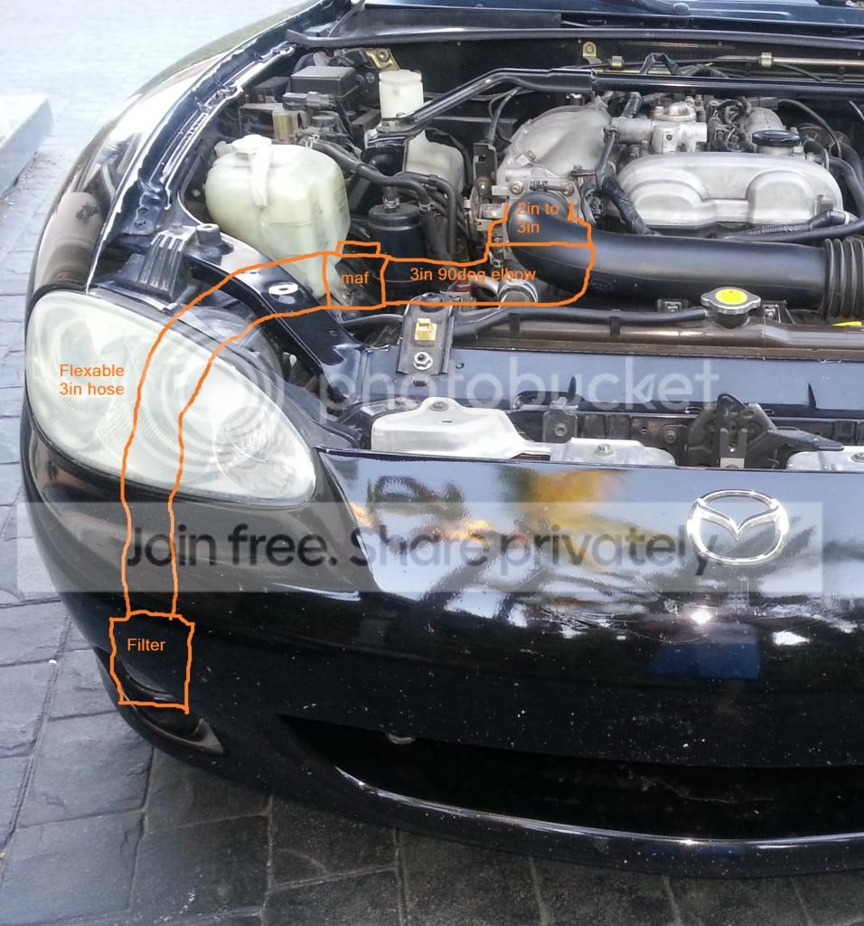 Has anyone tried this intake combo? - MX-5 Miata Forum