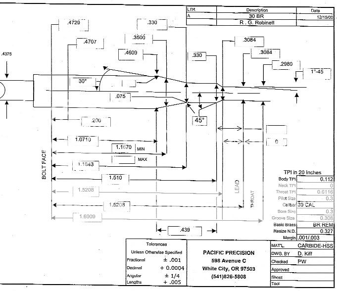 30 BR Robinette Specs | Shooters' Forum